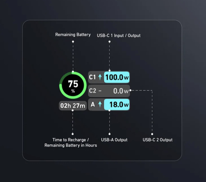 How to stay online during a power cut | thinkbroadband