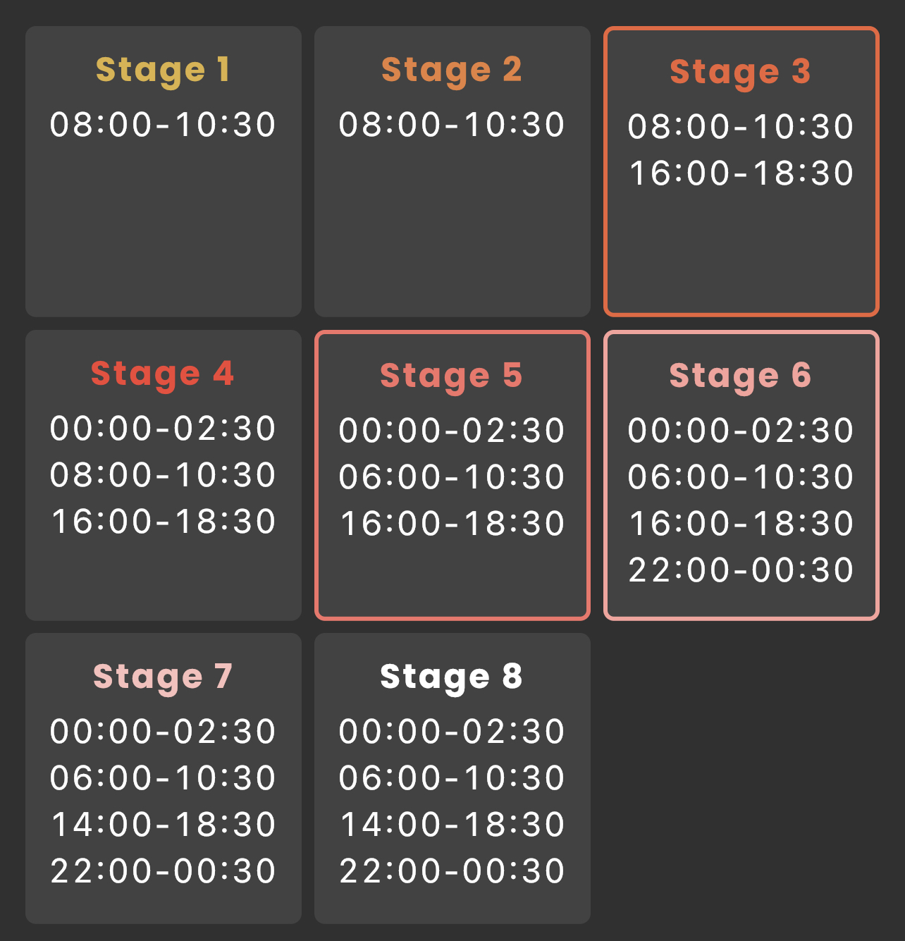 How to stay online during a power cut | thinkbroadband