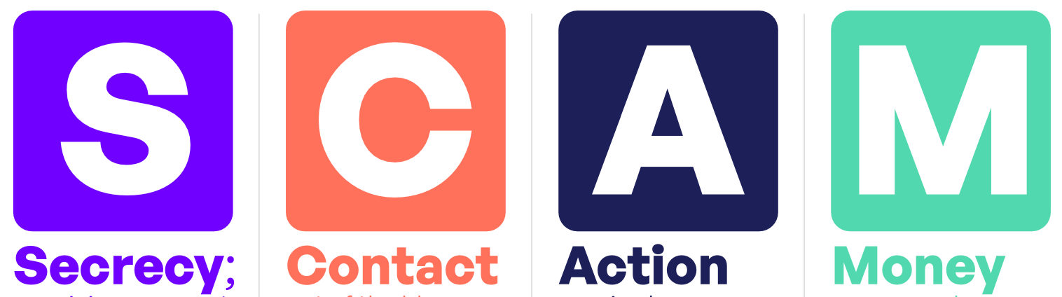 Online Scams — What's new in 2024 | thinkbroadband