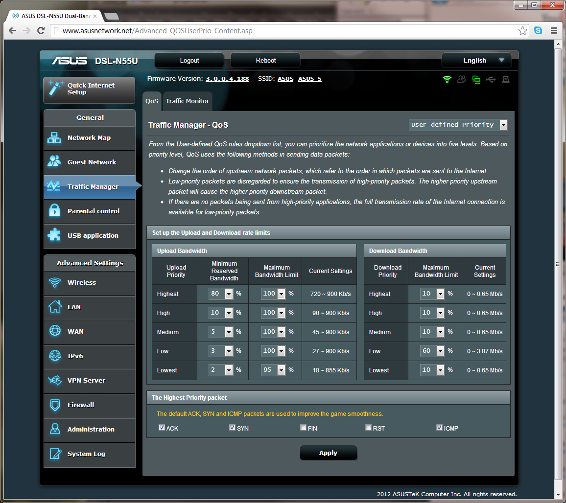 Asus DSL-N55U ADSL2+ Dual-Band Modem/Router Review | thinkbroadband
