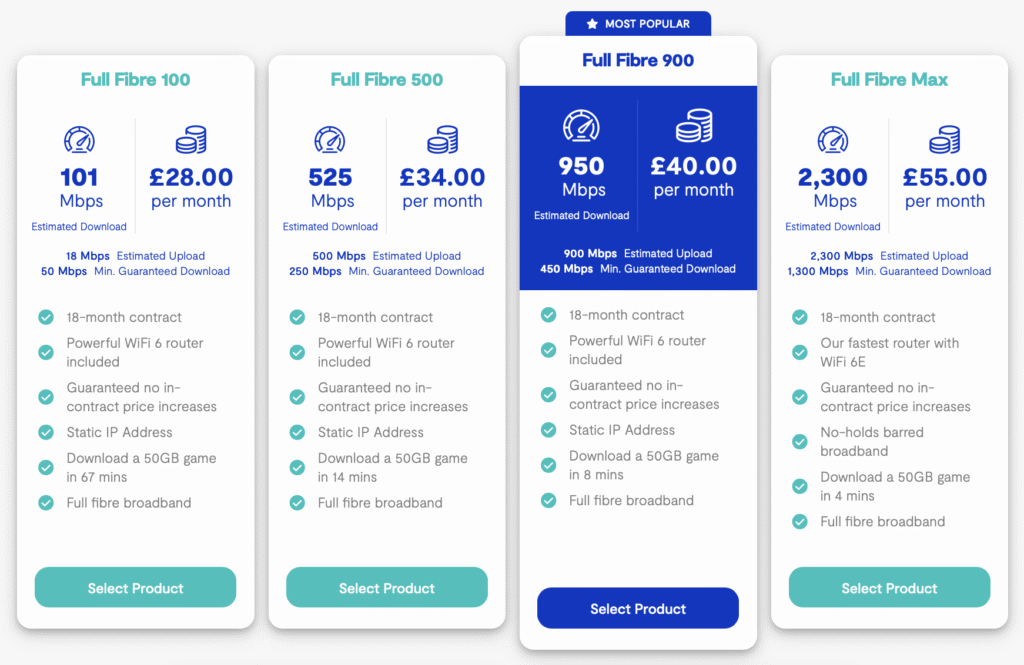 Zen Internet launches Freedom Fibre packages | thinkbroadband