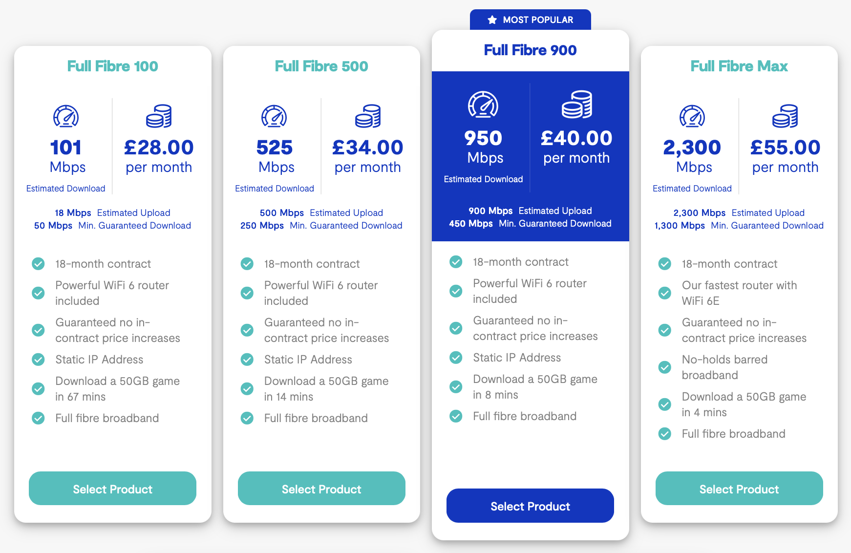 Zen Internet launches Freedom Fibre packages | thinkbroadband